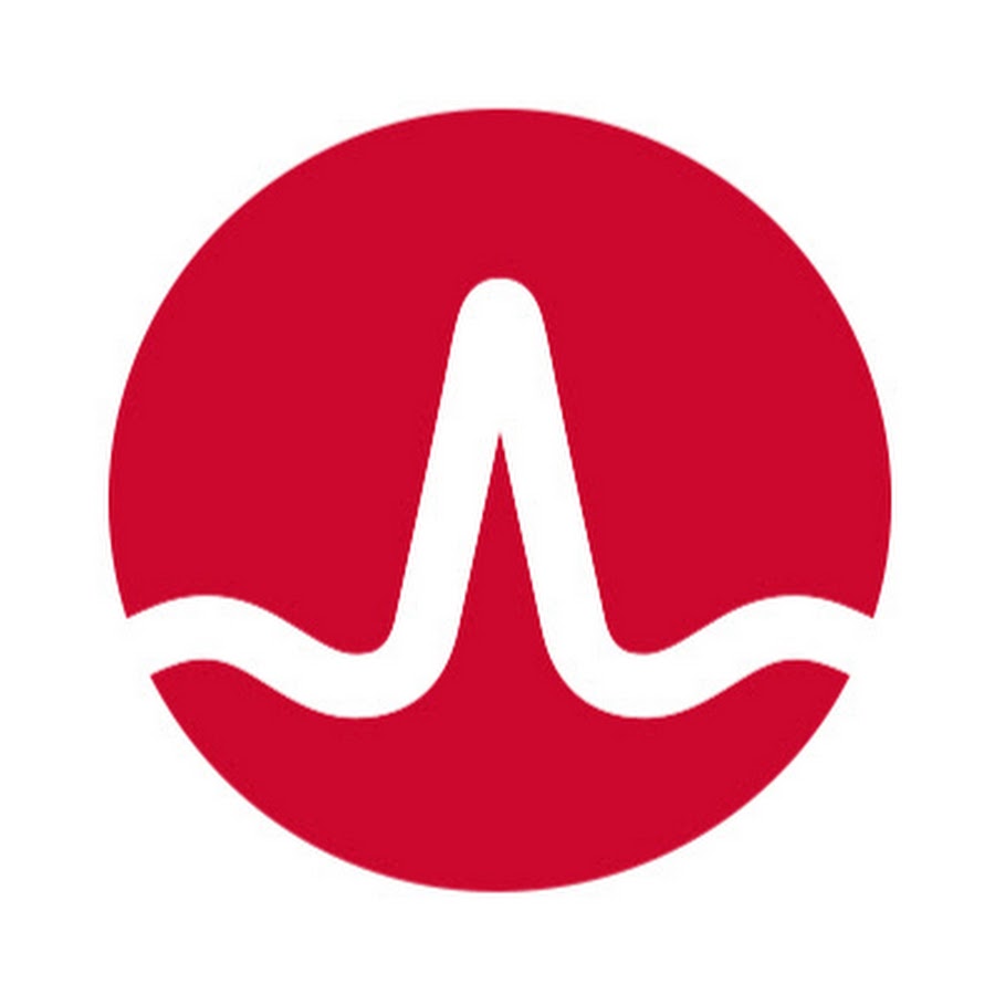 Mainframe Security Suite - Smyte