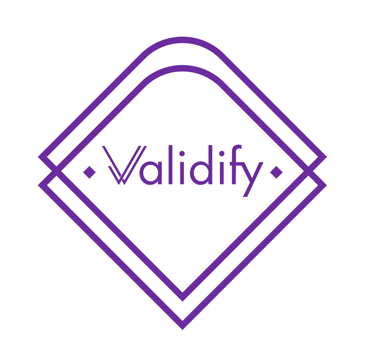 Validify - Smyte